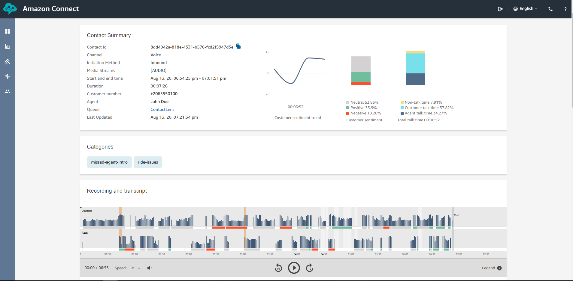 Contact Lens for Amazon Connect | Machine Learning Speech Analytics | AWS